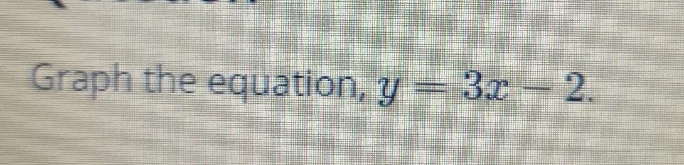 Solved Graph the equation, y = 3x – 2. | Chegg.com