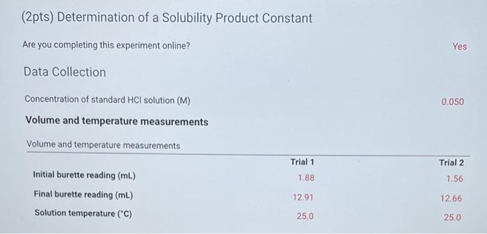 Solved (2pts) Determination of a Solubility Product Constant | Chegg.com