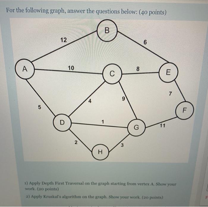 Solved For the following graph, answer the questions below: | Chegg.com
