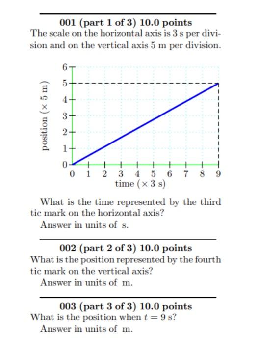 Solved 001 (part 1 of 3 ) 10.0 points The scale on the | Chegg.com