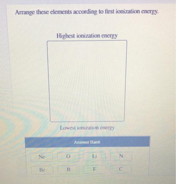 Solved Arrange these elements according to first ionization | Chegg.com