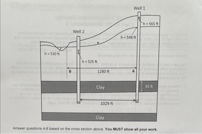 Solved Answer questions 4-8 based on the cross section | Chegg.com