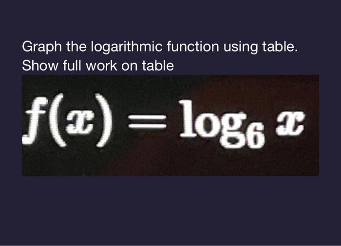 Solved f(x)=log6x | Chegg.com