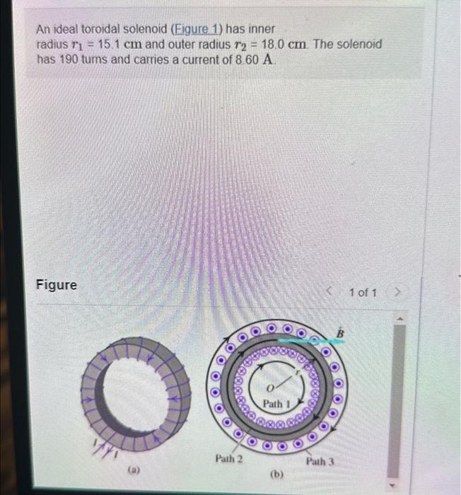 Solved An Ideal Toroidal Solenoid Figure 1 Has Inner