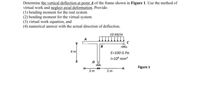 Solved Determine the vertical deflection at point A of the | Chegg.com