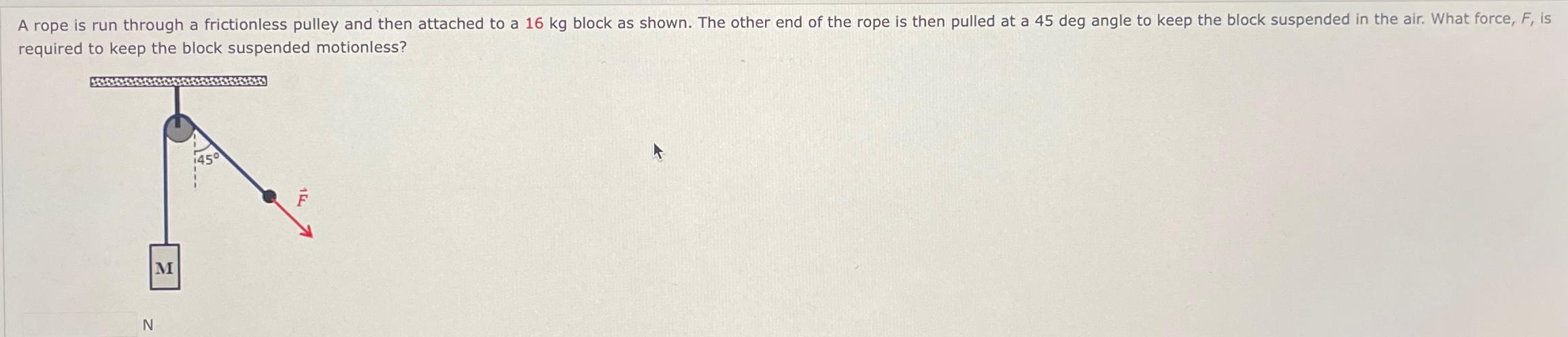 Solved required to keep the block suspended motionless?N | Chegg.com
