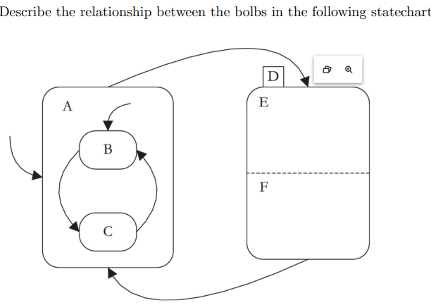 Solved Describe the relationship between the bolbs in the | Chegg.com