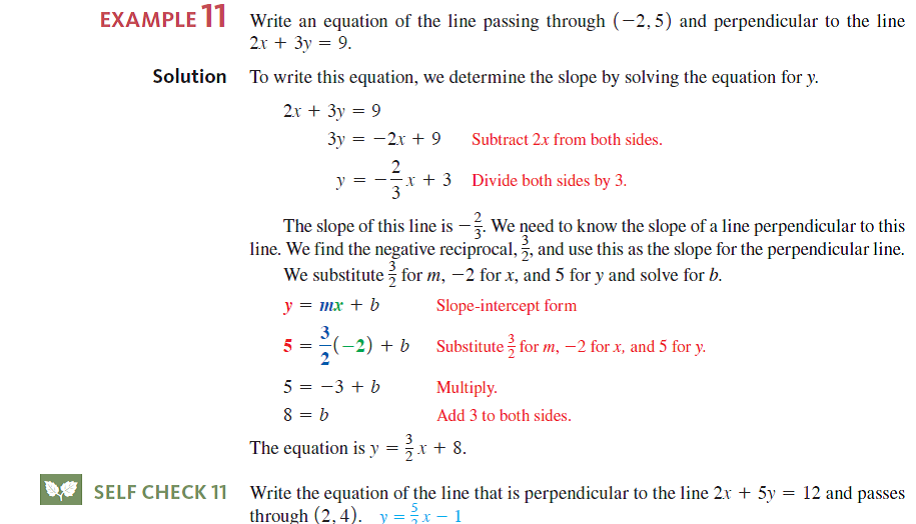 Solved Write The Equation Of The Line That Passes Through The