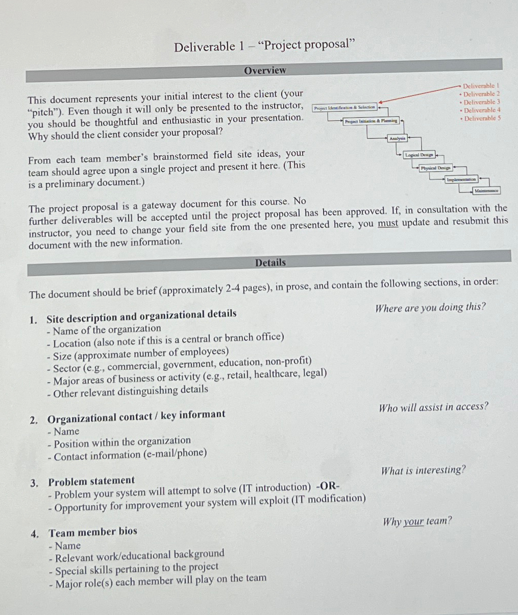 Solved Deliverable 1 - ﻿"Project proposal"OverviewThis | Chegg.com