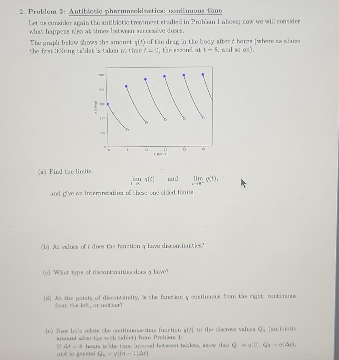 Solved Problem 2: Antibiotic pharmacokinetics: continuous | Chegg.com