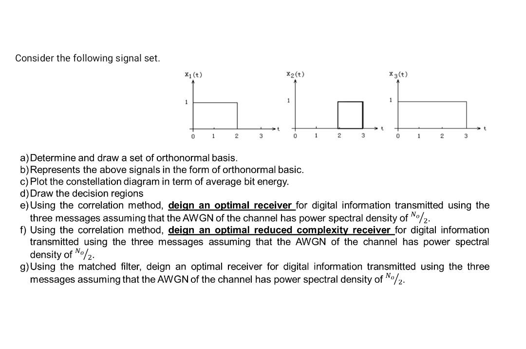 Solved Consider the following signal set. a) Determine and | Chegg.com