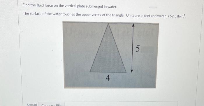 Solved Find the fluid force on the vertical plate submerged | Chegg.com