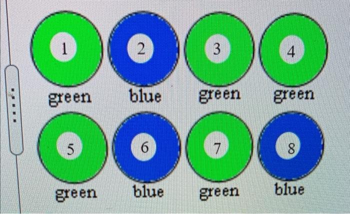 Solved The numbered disks shown are placed in a box and one | Chegg.com