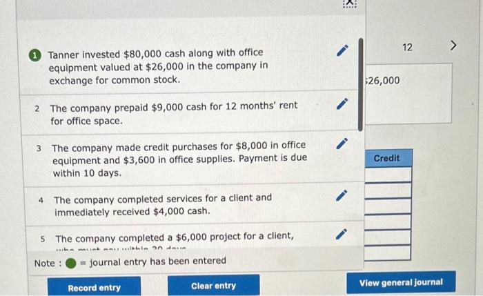 Solved Problem 2-1A (Static) Preparing and posting journal | Chegg.com