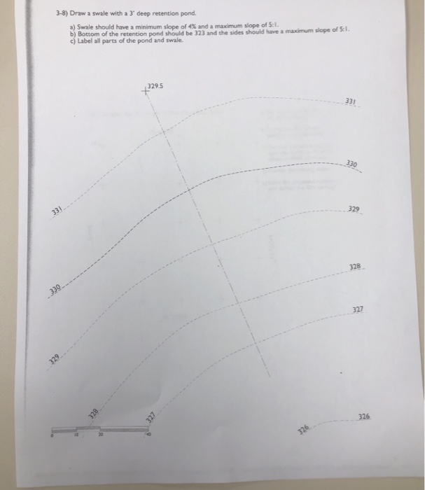 3-8) Draw a swale with a 3' deep retention pond. a) | Chegg.com
