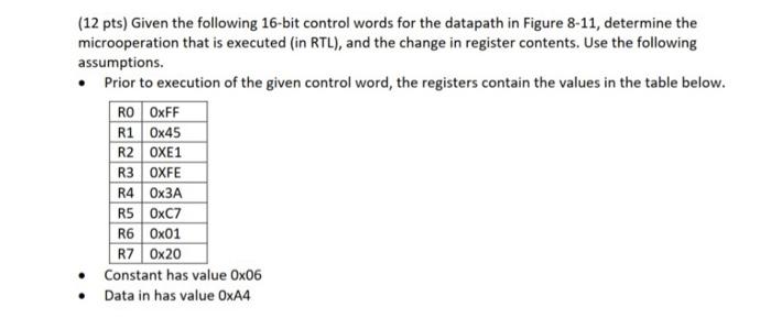 Solved Initially R1 =0×05,R2=0×00,R3=0×00,R4=0×00,R5=0×03, | Chegg.com Solved Initially R1 =0×05,R2=0×00,R3=0×00,R4=0×00,R5=0×03, | Chegg.com