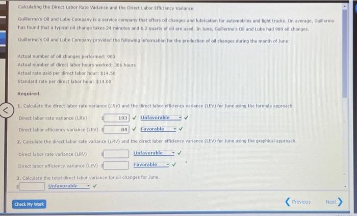 Solved Calculating the Direct Labor Rate variance and the | Chegg.com