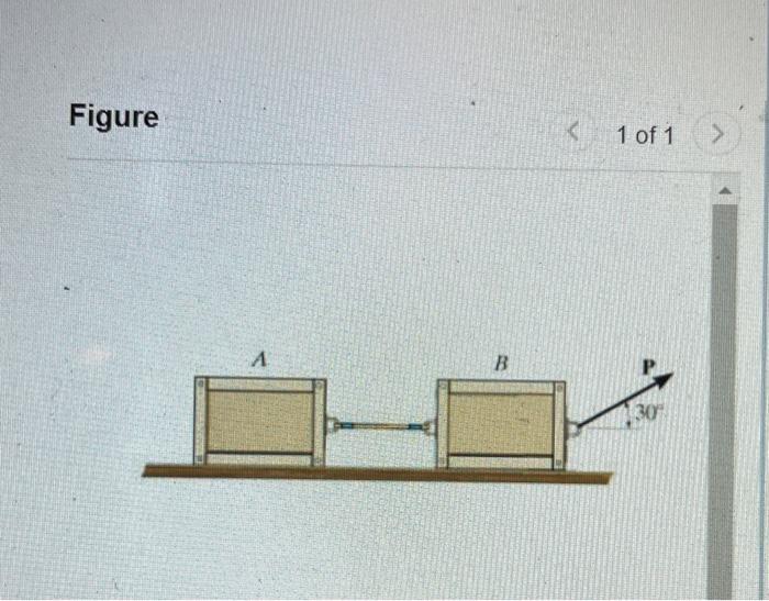 Solved Figure 1 Of 1determine The Maximum Force P That Can