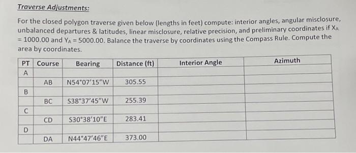 Solved Traverse Adjustments: For the closed polygon traverse | Chegg.com