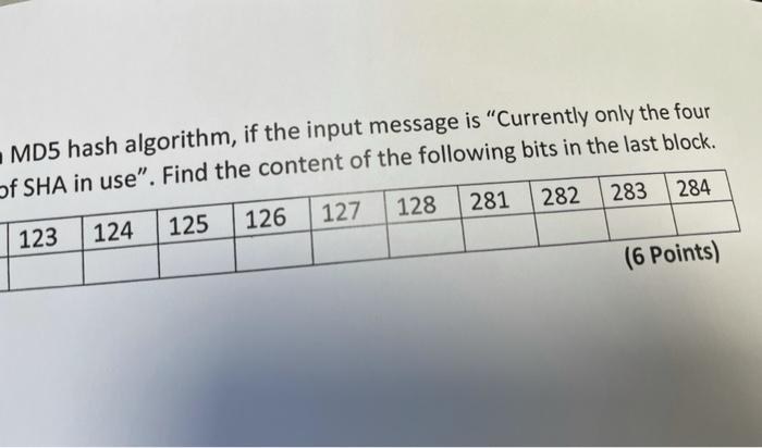 MD5 hash algorithm, if the input message is | Chegg.com