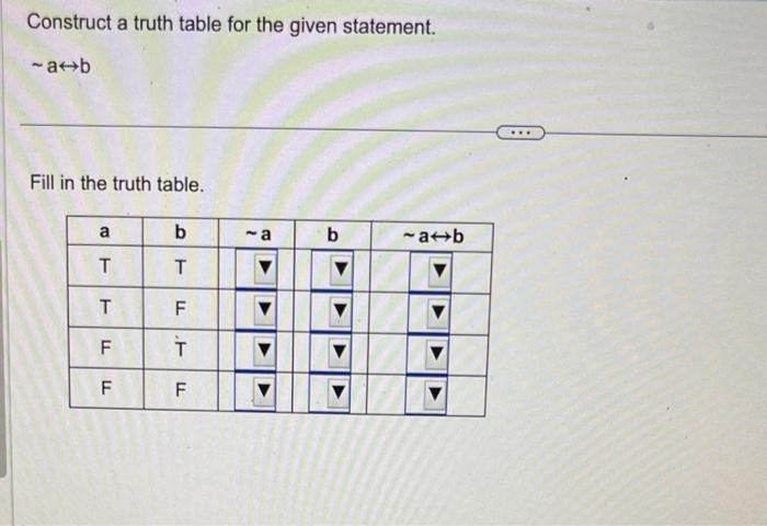 Solved Construct a truth table for the given statement. ∼a↔b | Chegg.com