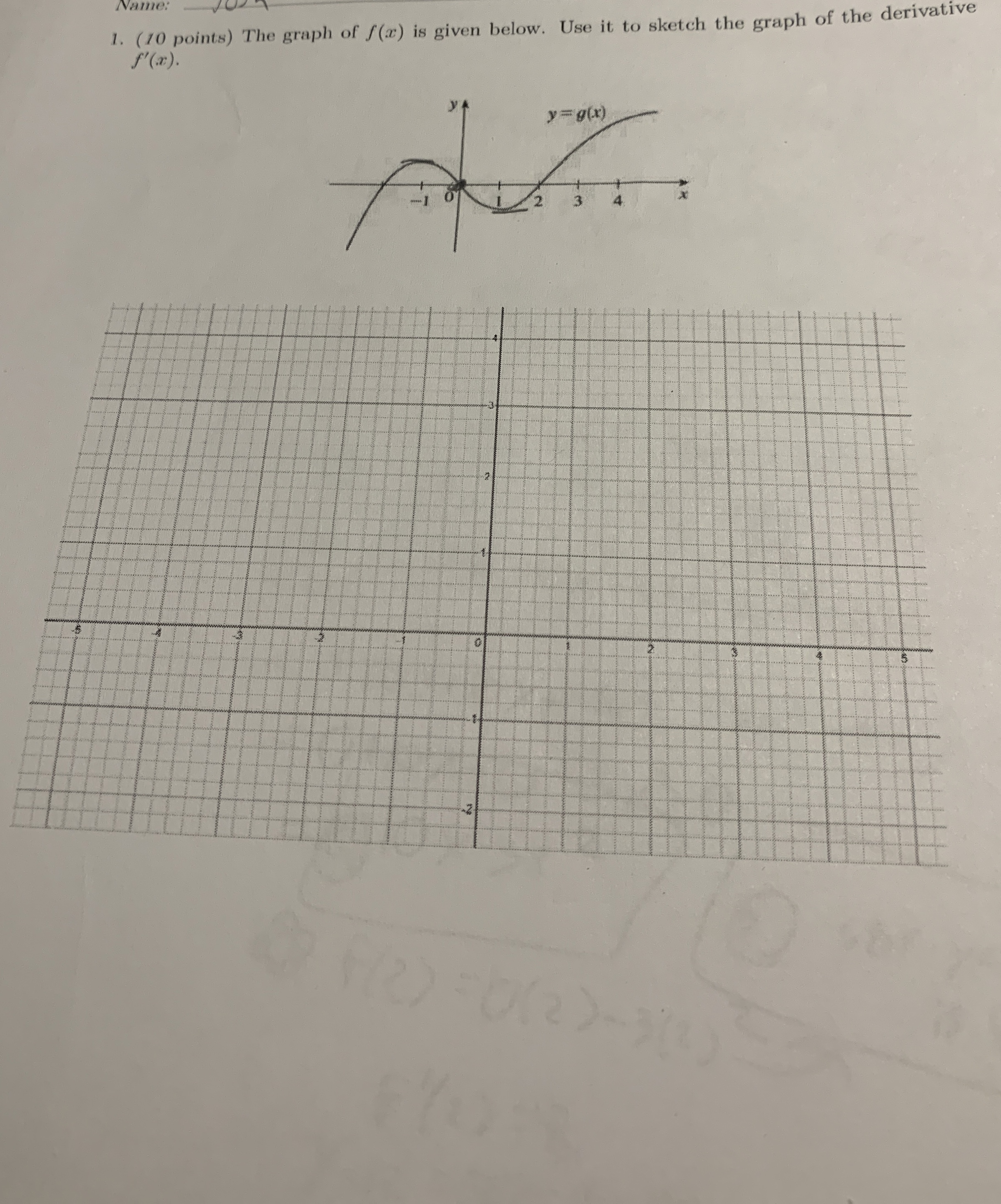 Solved Name:(10 ﻿points) ﻿The graph of f(x) ﻿is given below. | Chegg.com