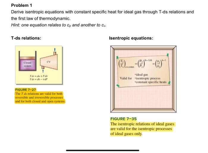 Solved Problem 1 Derive isentropic equations with constant | Chegg.com