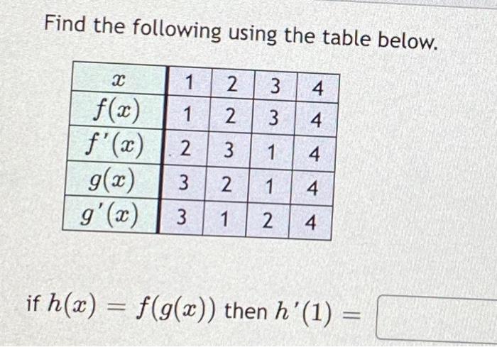 Solved Find the following using the table below. if | Chegg.com