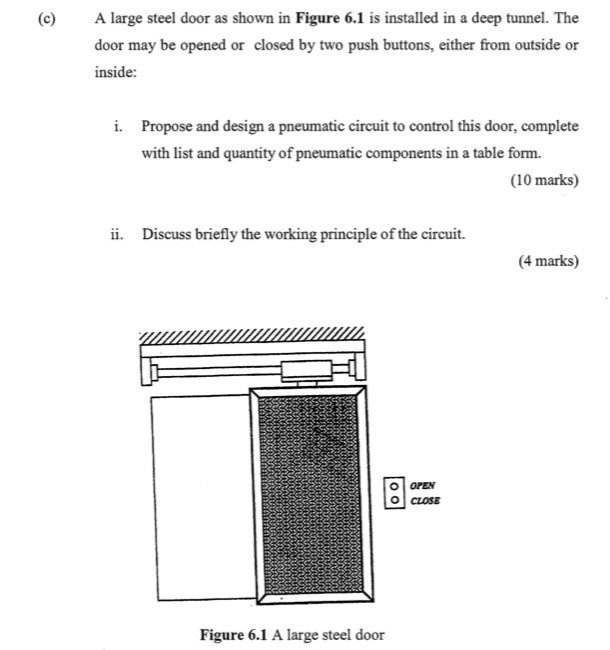 Solved (c) A large steel door as shown in Figure 6.1 is | Chegg.com