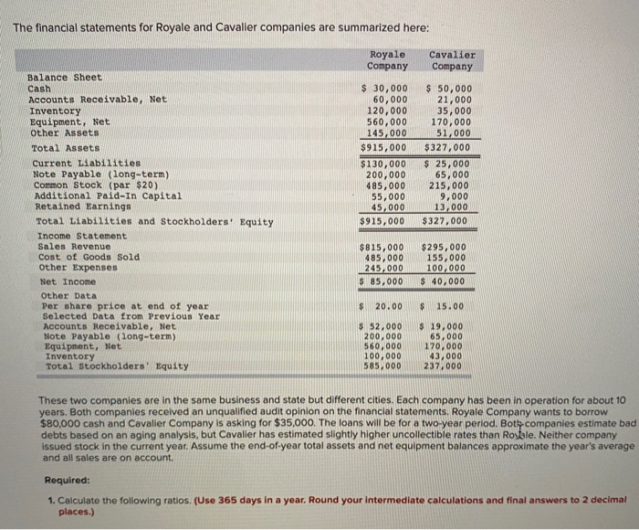 Solved The financial statements for Royale and Cavalier | Chegg.com
