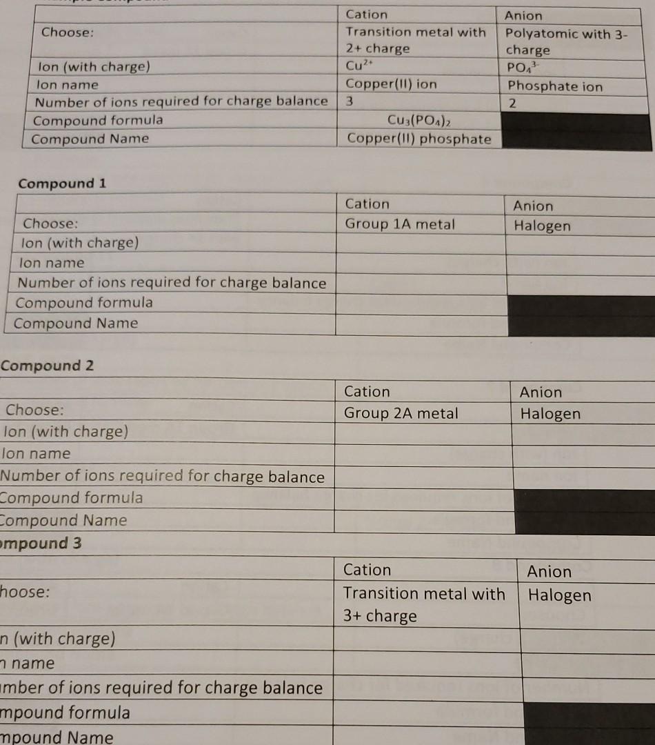 Solved Choose: lon (with charge) lon name Number of ions | Chegg.com