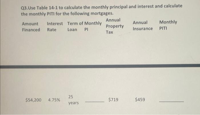 Solved Q3.Use Table 14-1 to calculate the monthly principal | Chegg.com