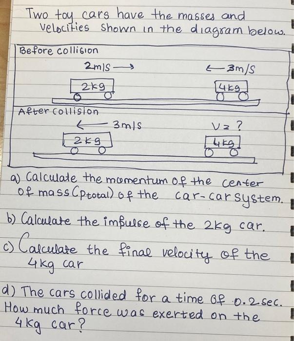 Solved Two toy, cars have the masses and velocities shown in | Chegg.com