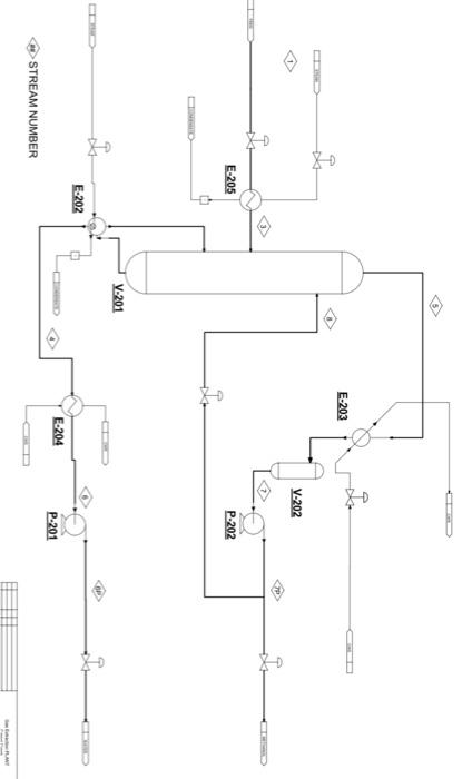 Solved Material Balance Find values in the GREYED AREAS in | Chegg.com