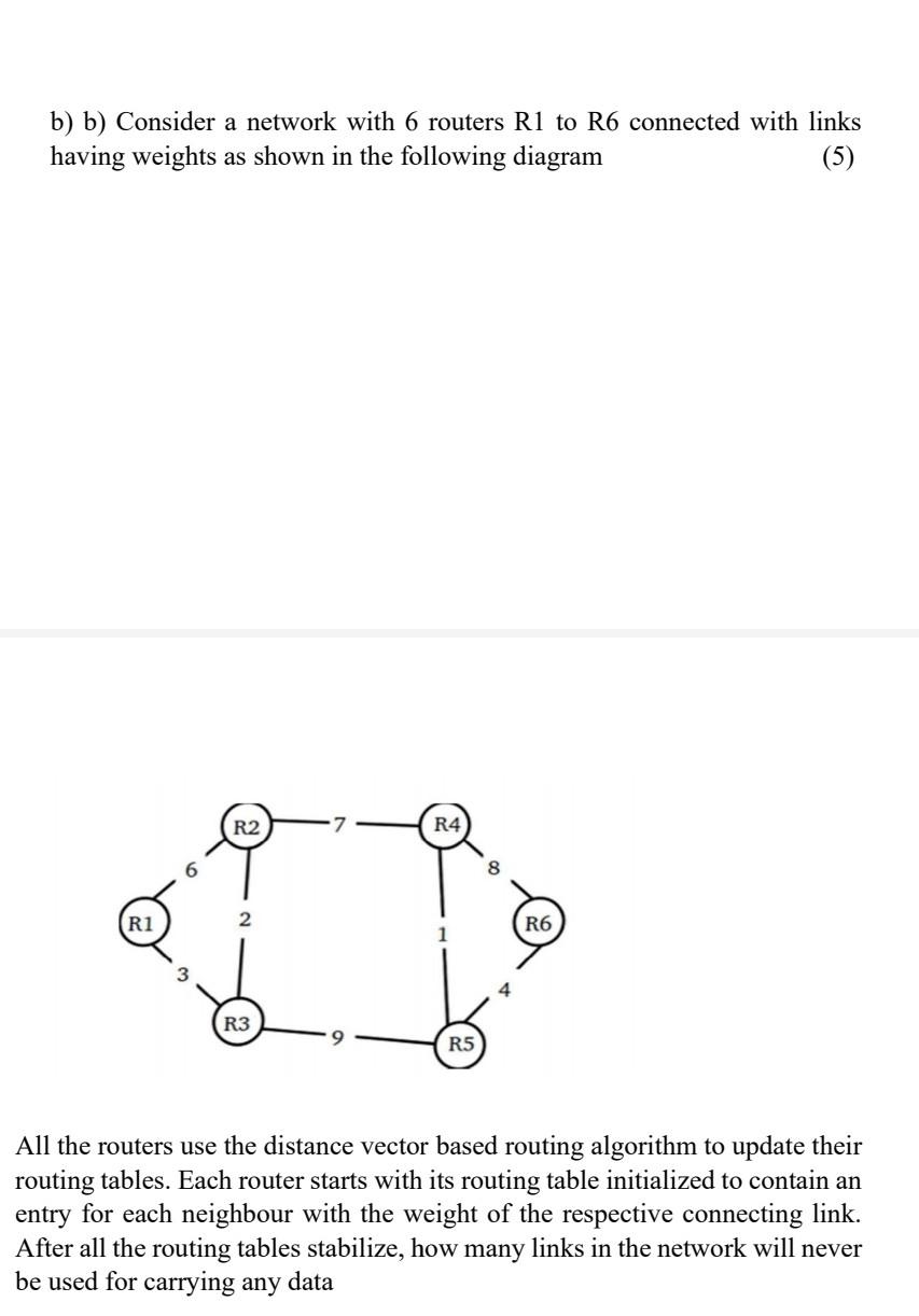 Solved b) b) Consider a network with 6 routers R1 to R6 | Chegg.com