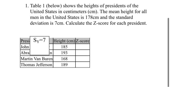 Solved 4. What is the Z-score for the 83rd percentile in | Chegg.com