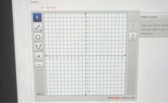 Solved y=−x+7y=x−2y=54x−6 Graph Layers Afteryou add an | Chegg.com