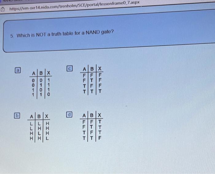 Solved 1. The NAND gate will have a HIGH output at T1 T4 T1, | Chegg.com