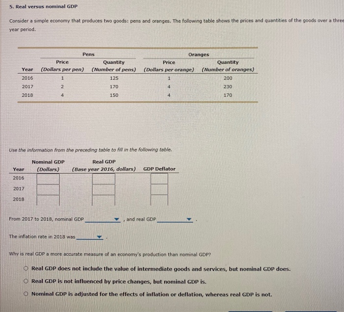 Solved 5. Real versus nominal GDP Consider a simple economy | Chegg.com