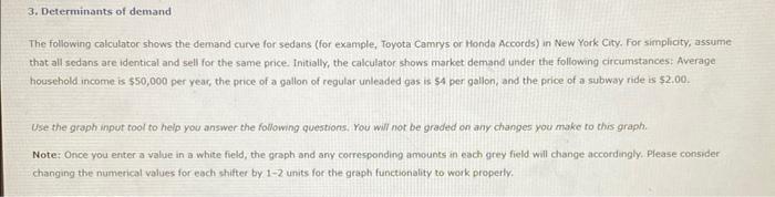 The following calculator shows the demand curve for | Chegg.com