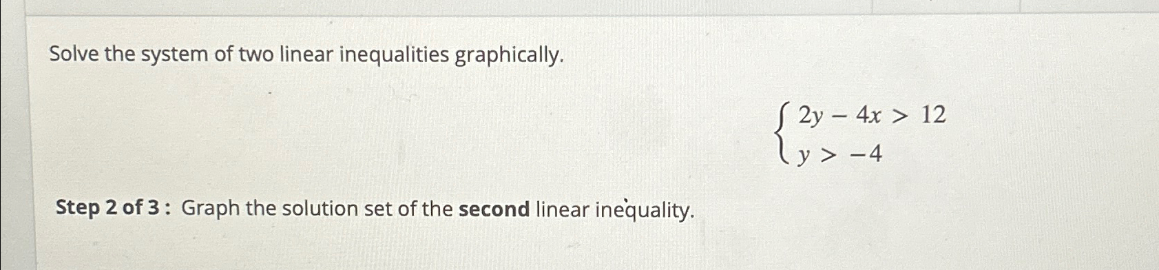 Solved Solve the system of two linear inequalities | Chegg.com