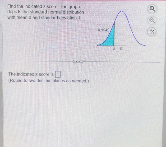 Solved Find the indicated z score. The graph depicts the | Chegg.com