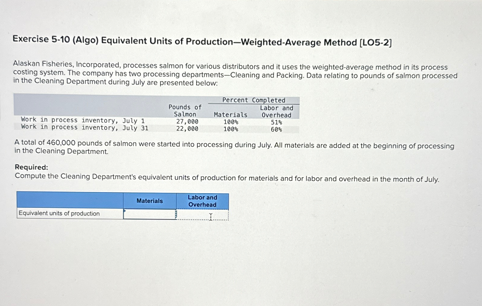 Solved Exercise 5-10 (Algo) ﻿Equivalent Units of | Chegg.com