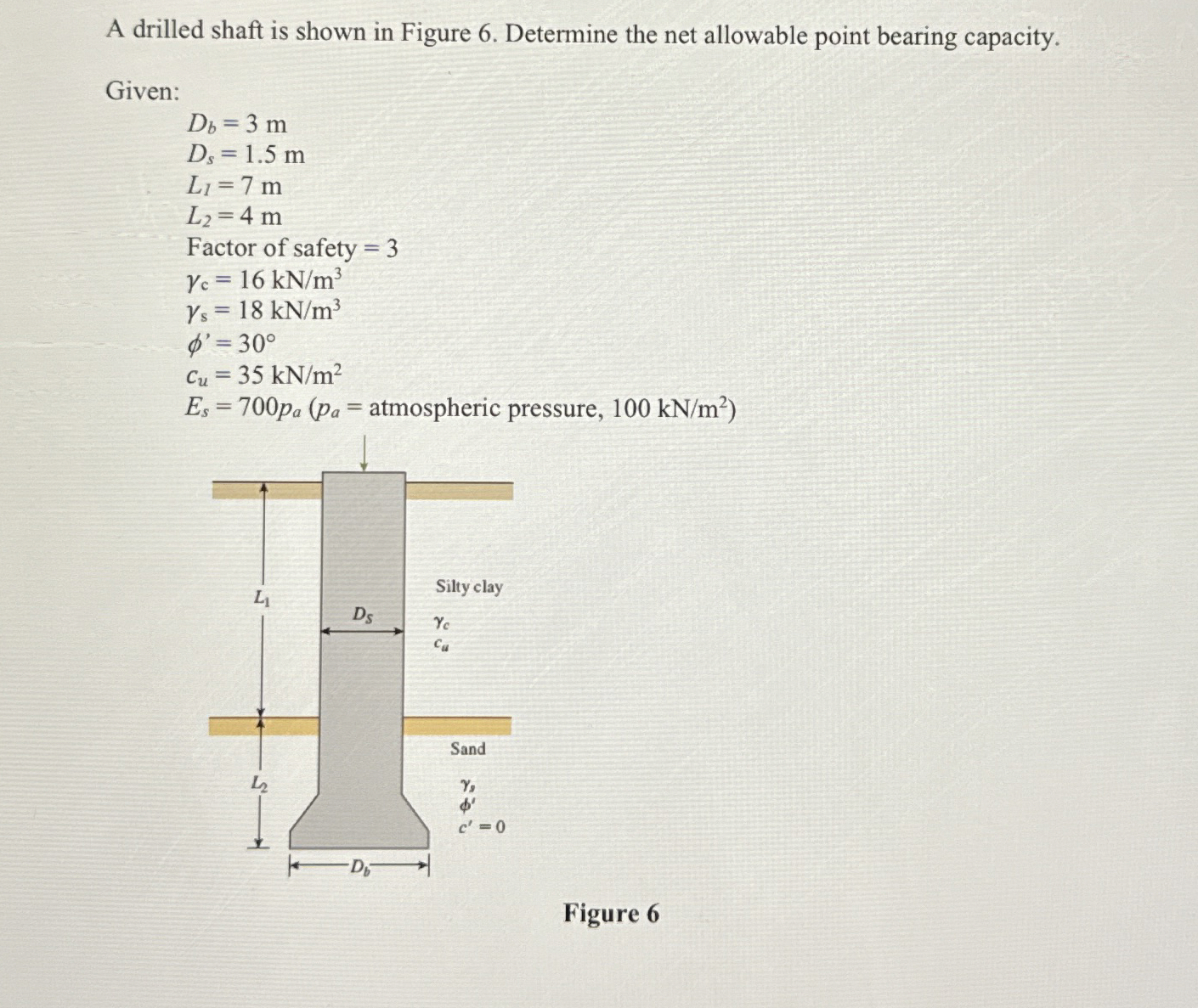 Solved A drilled shaft is shown in Figure 6. ﻿Determine the | Chegg.com