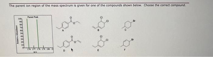 Solved The parent ion region of the mass spectrum is given | Chegg.com