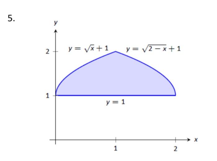 Solved Find the area of the shaded region in the given | Chegg.com