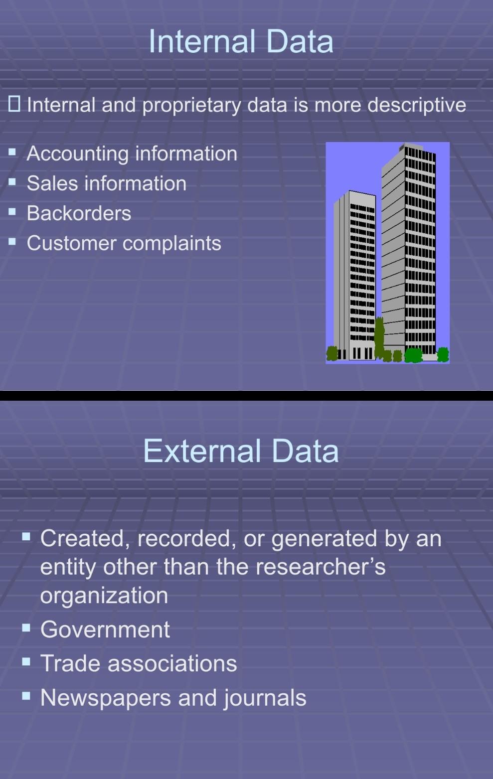 Solved Data gathered and recorded by someone else prior to | Chegg.com