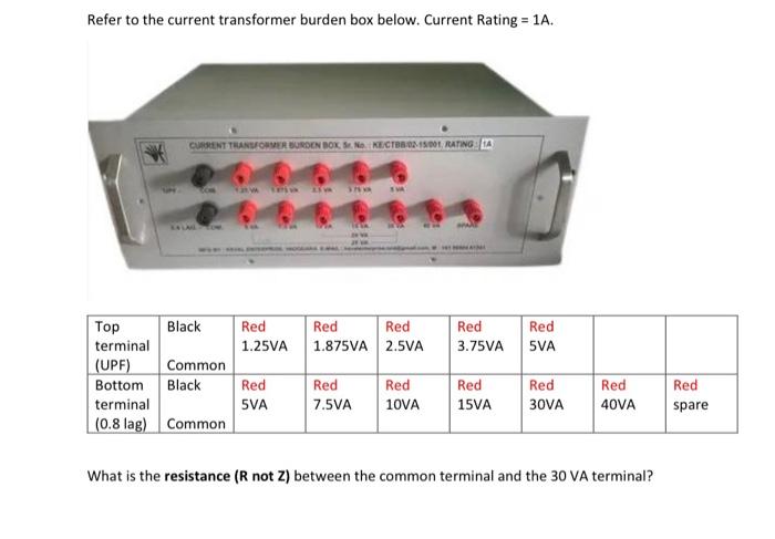 Solved Refer to the current transformer burden box below. | Chegg.com