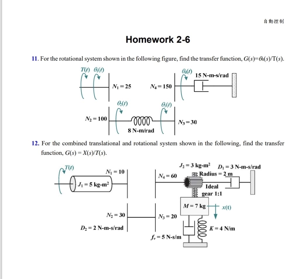 Solved 自動控制Homework 2-611. ﻿For the rotational system shown | Chegg.com