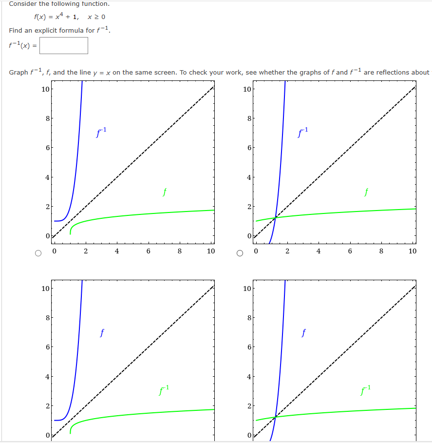 Solved Consider The Following Function F X X4 1 X≥0find An